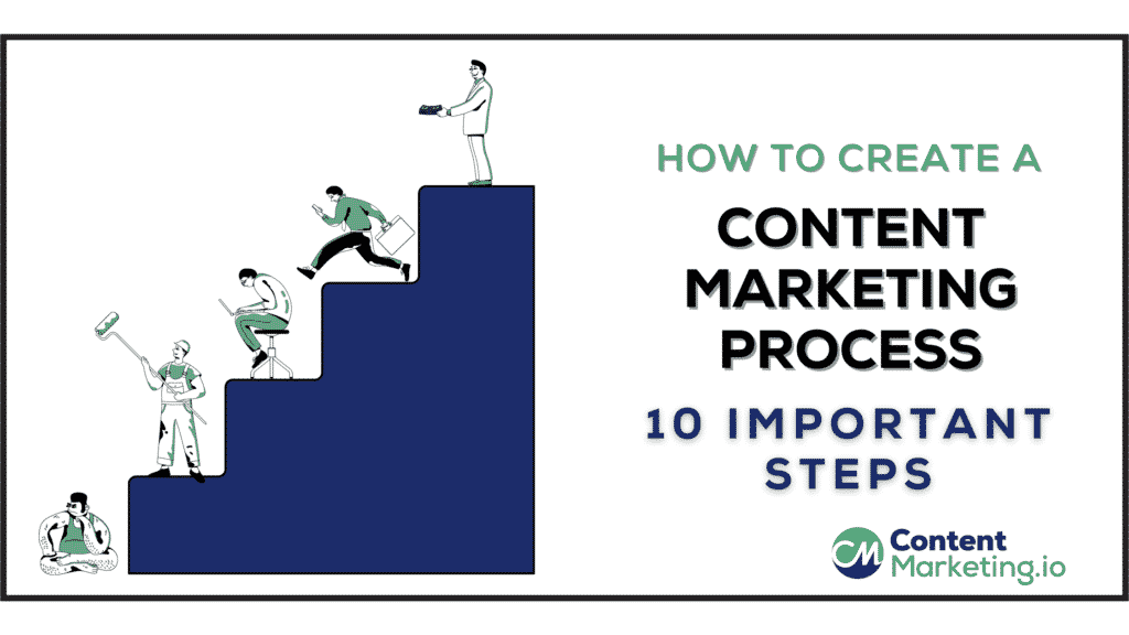 Content Marketing Process — 10 Important Steps