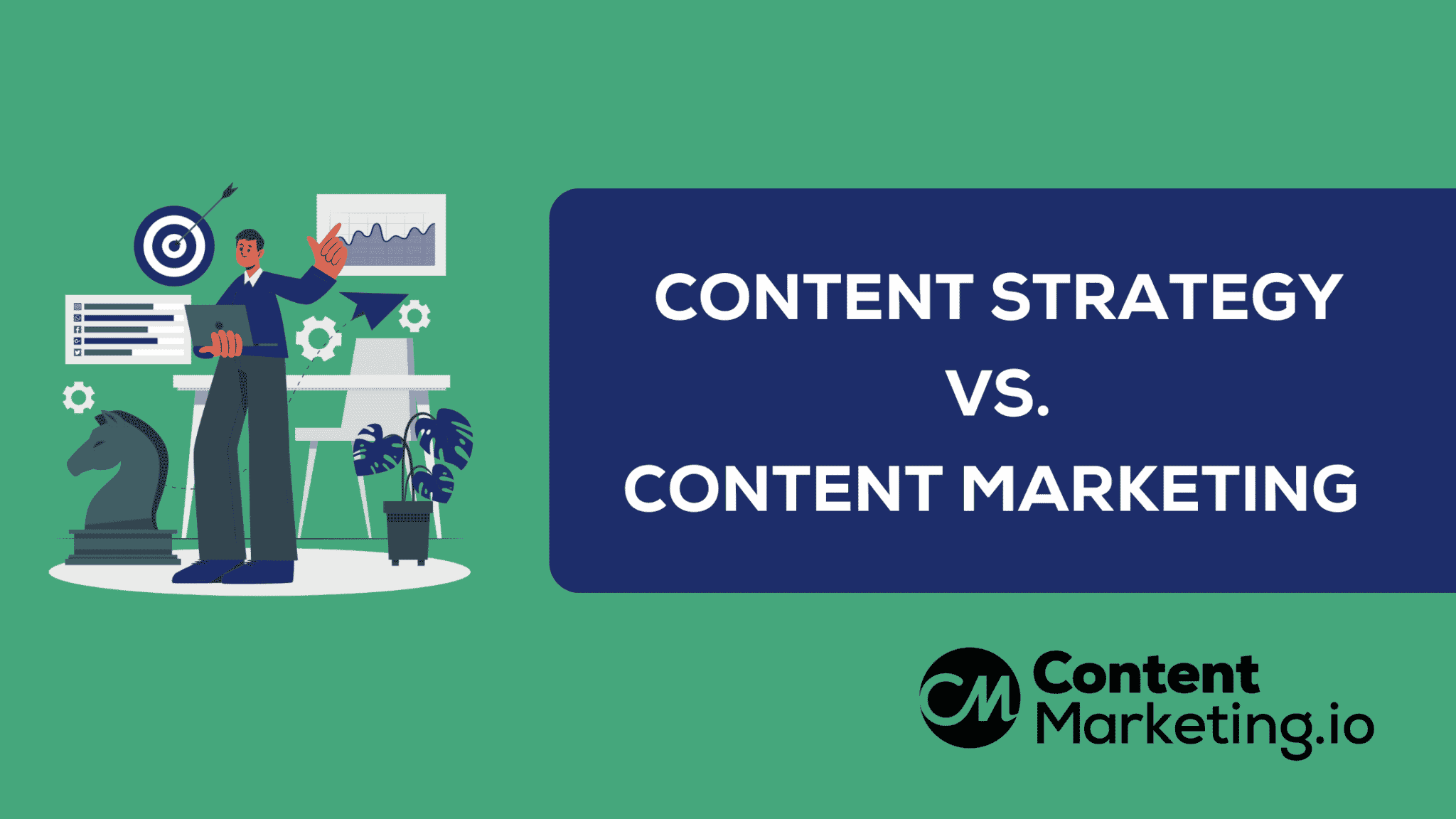 4 Content Pillars for Social Media - A Complete Guide