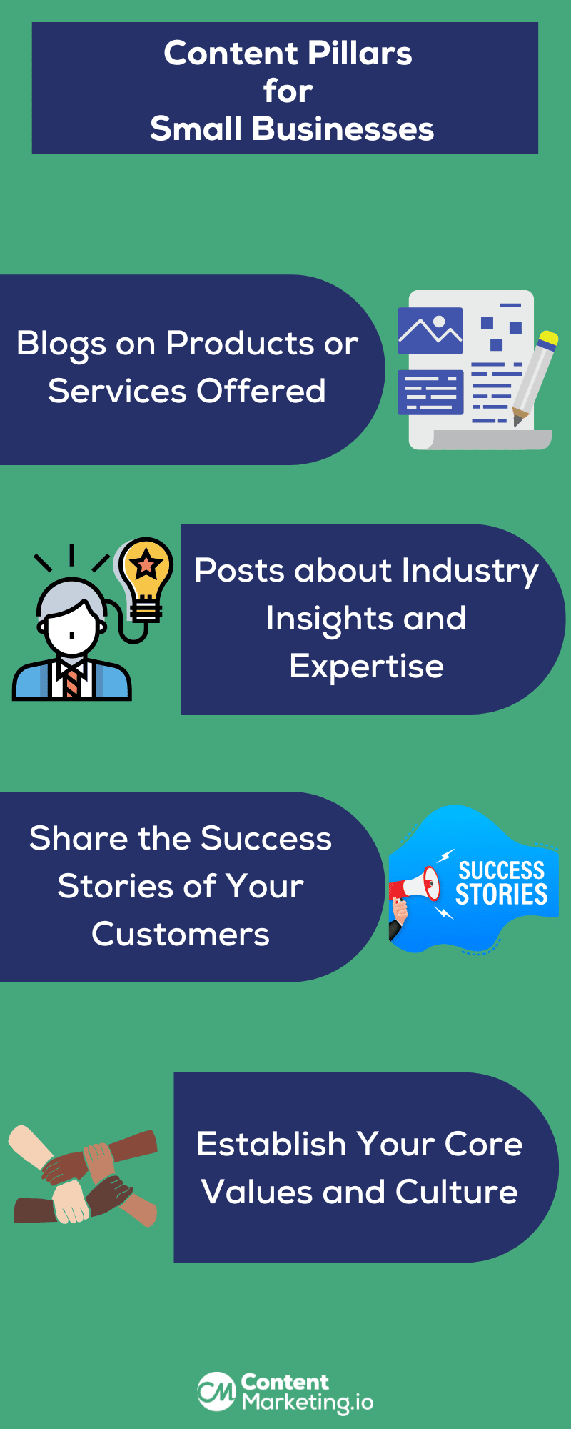4 Must-Have Content Pillars for Small Businesses